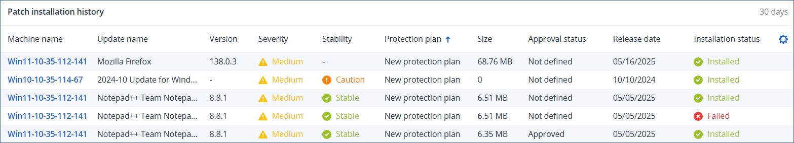 Patch installation widgets